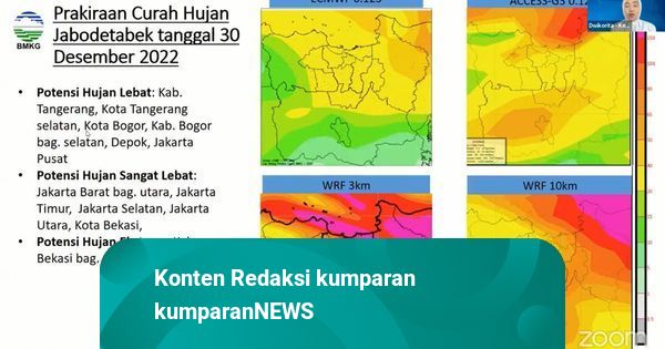 Bukan Badai, BMKG Sebut Hujan Lebat hingga Ekstrem di Jabodetabek 30 Desember | kumparan.com